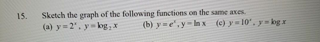 Solved 5. Sketch the graph of the following functions on the | Chegg.com