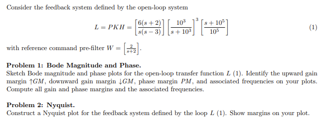 Consider the feedback system defined by the open-loop | Chegg.com