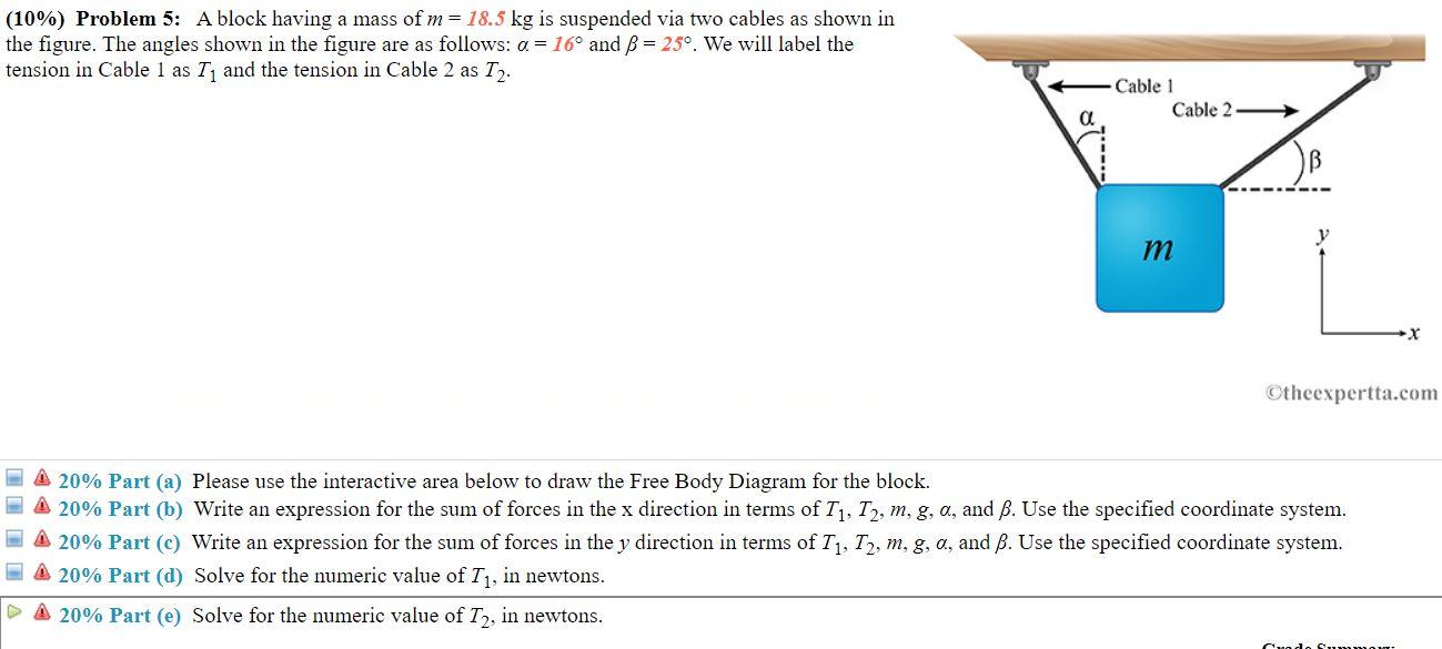 Solved (10%) Problem 5: A block having a mass of m= 18.5 kg | Chegg.com