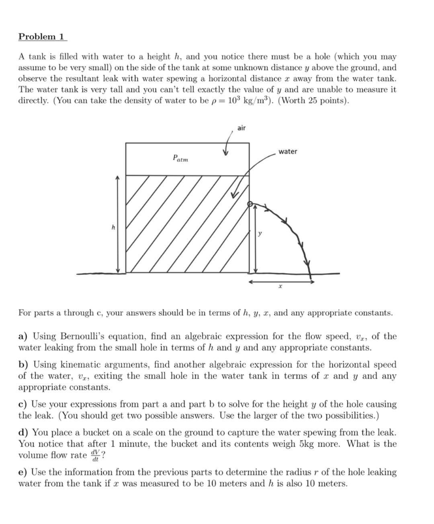 Solved Problem 1 A tank is filled with water to a height h, | Chegg.com