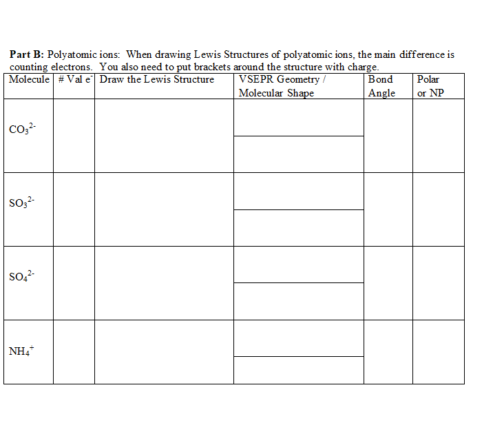 [Solved]: Part B: Polyatomic ions: When drawing Lewis Stru