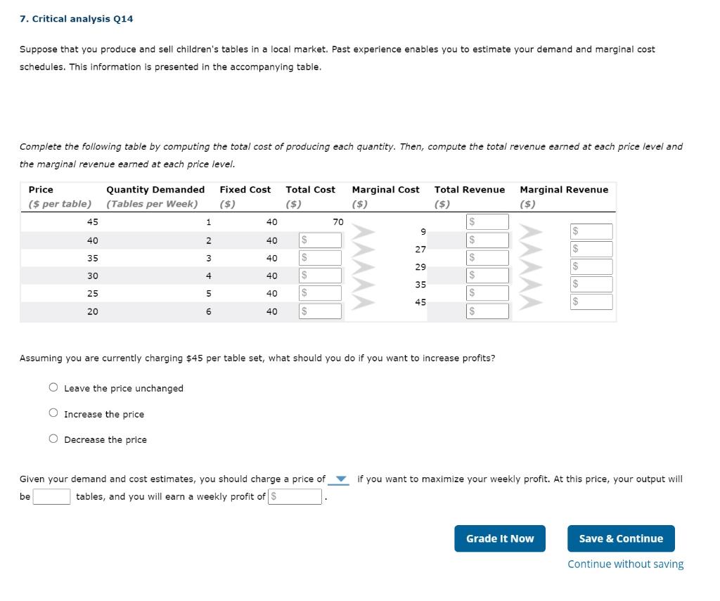 Solved 7. Critical analysis Q14 Suppose that you produce and | Chegg.com