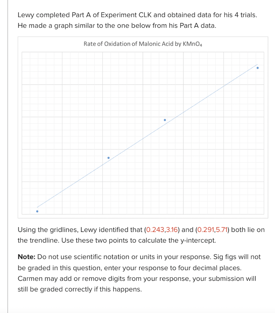 Solved Lewy completed Part A of Experiment CLK and obtained | Chegg.com