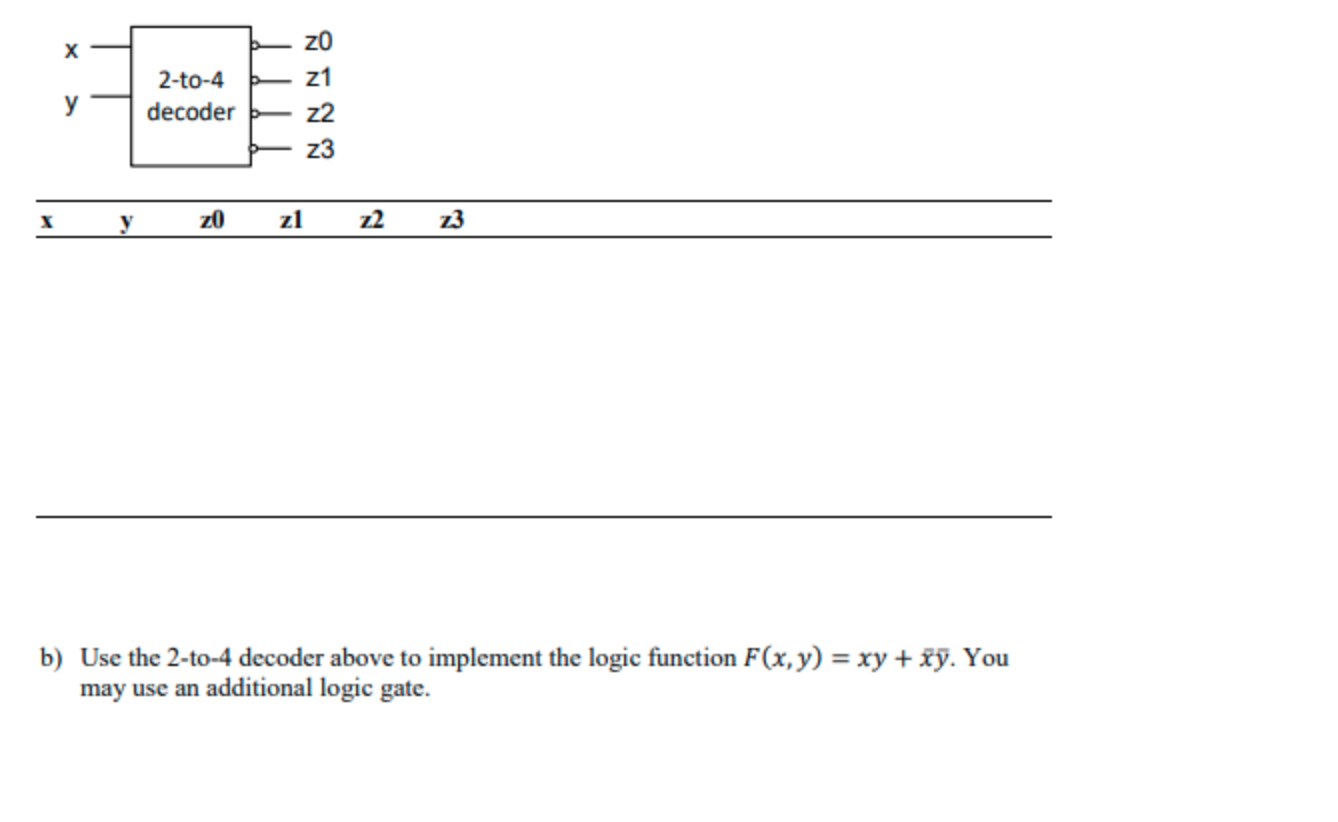 Solved Finish the following truth table of a 2-to-4 binary | Chegg.com