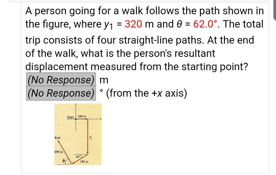 Solved A person going for a walk follows the path shown in | Chegg.com