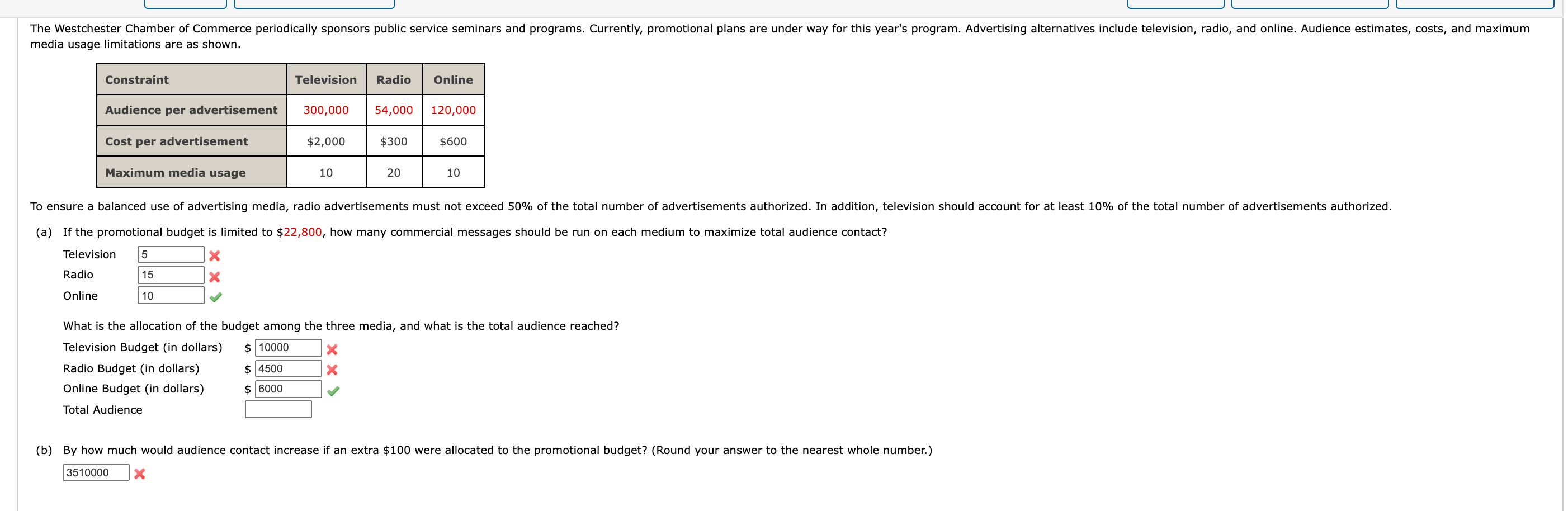 Solved media usage limitations are as | Chegg.com