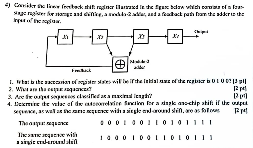 Solved Consider the linear feedback shift register | Chegg.com