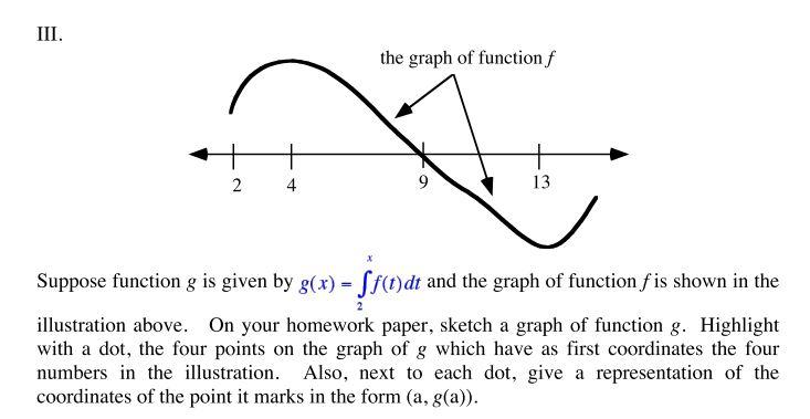 Solved III. the graph of function f 2 4 9 13 Suppose | Chegg.com