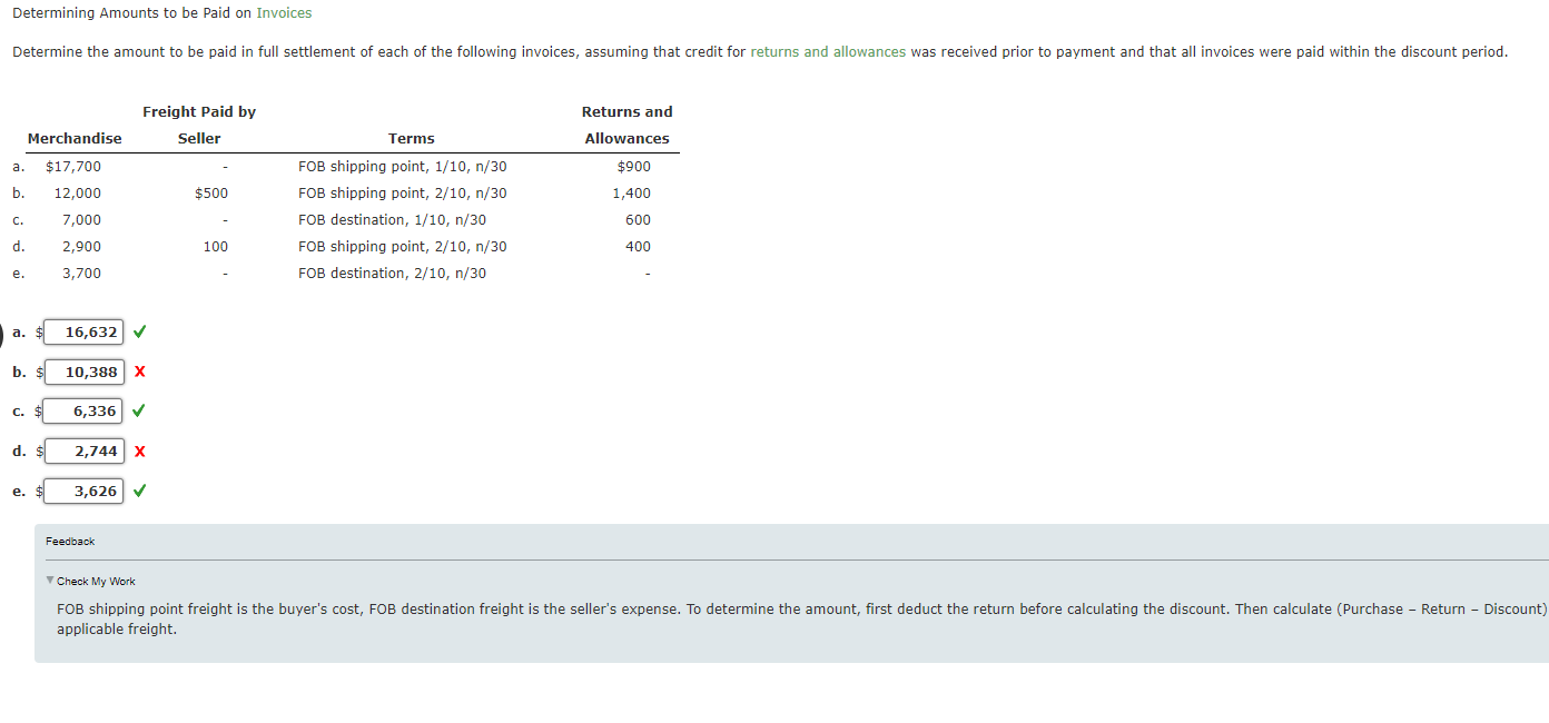 Solved Determining Amounts to be Paid on Invoices a. b. $ X | Chegg.com