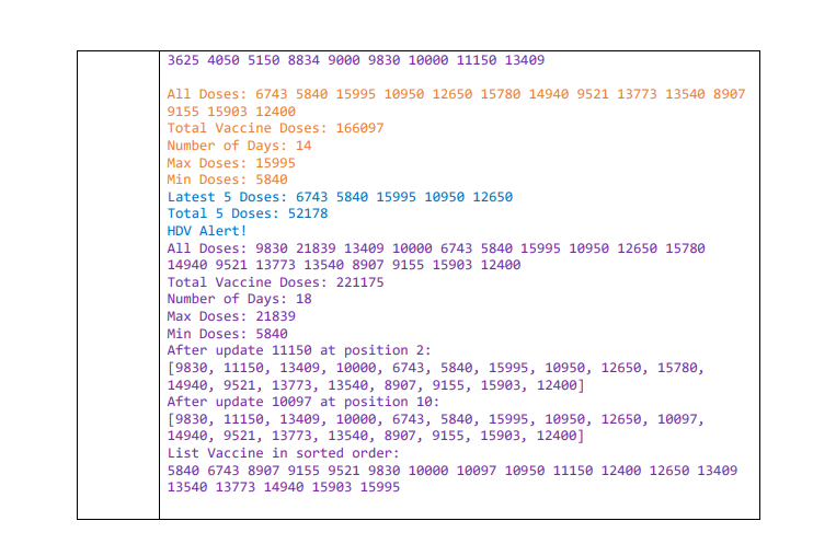 1. Create a Java project named LabTest_Q3. 2. Copy | Chegg.com