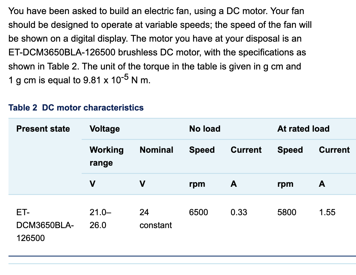 Solved You have been asked to build an electric fan, using a | Chegg.com
