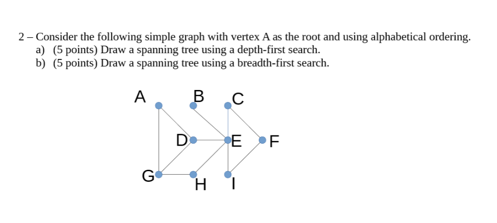 2 - Consider the following simple graph with vertex A | Chegg.com