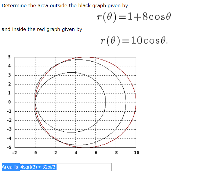 Solved Determine the area outside the black graph given by | Chegg.com