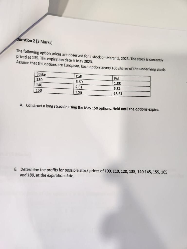 The following option prices are observed for a stock | Chegg.com