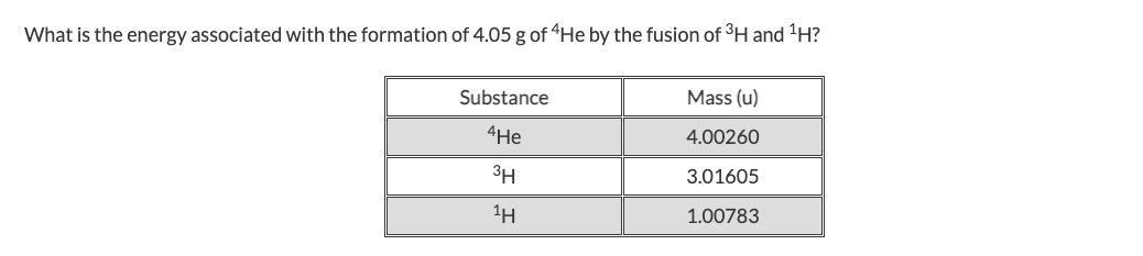 Solved What is the energy associated with the formation of | Chegg.com
