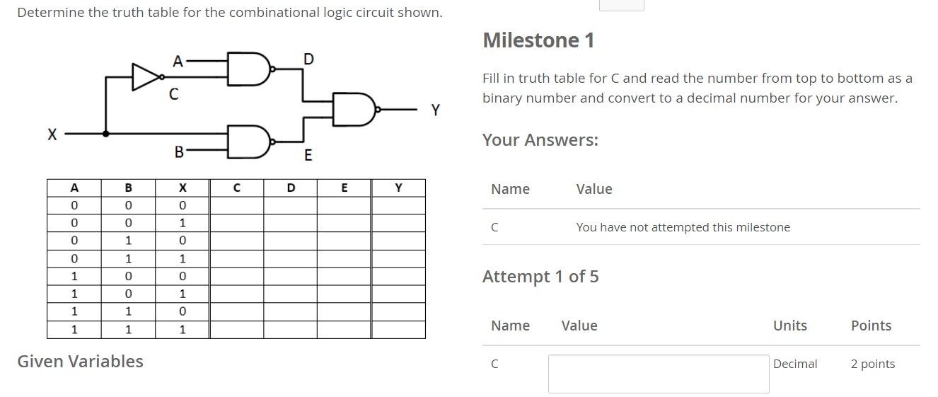 Solved Determine the truth table for the combinational logic | Chegg.com
