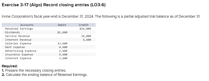 Solved Exercise 3-17 (Algo) ﻿Record closing entries | Chegg.com