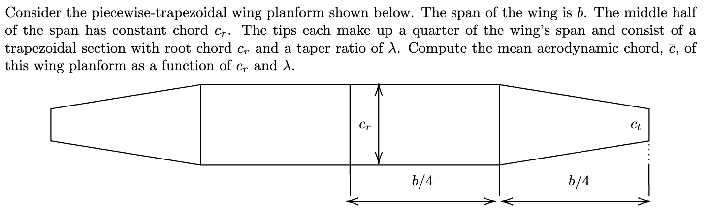 Solved Consider the piecewise-trapezoidal wing planform | Chegg.com