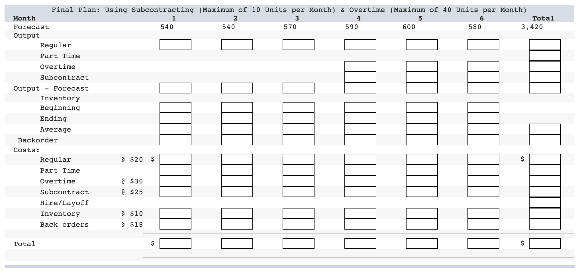 Solved The unit costs are:regular | Chegg.com