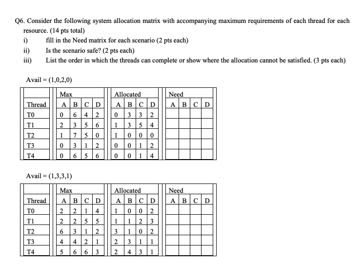 Solved Q6. Consider the following system allocation matrix | Chegg.com