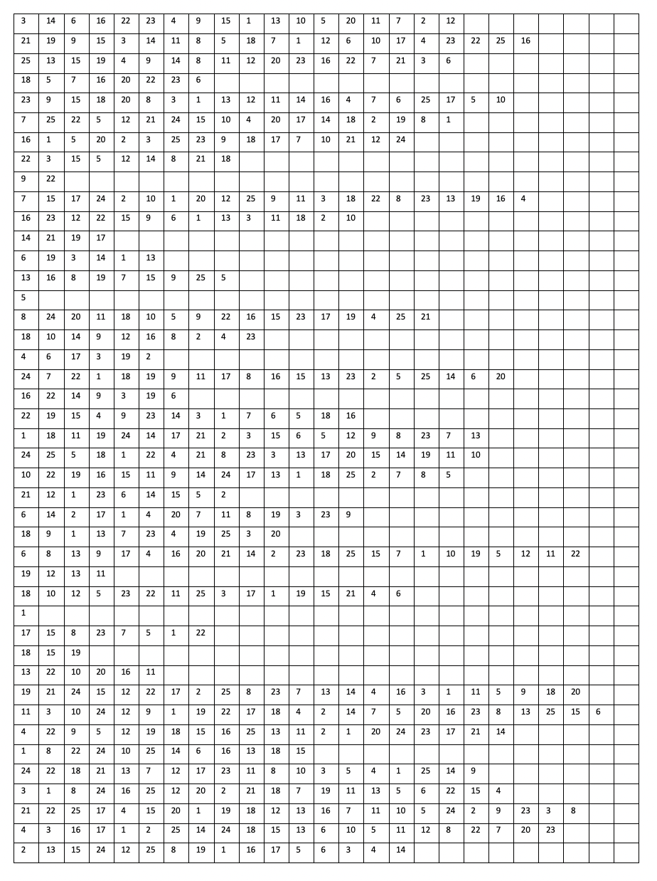 Solved Solve using PYTHON Overview Write a program using | Chegg.com