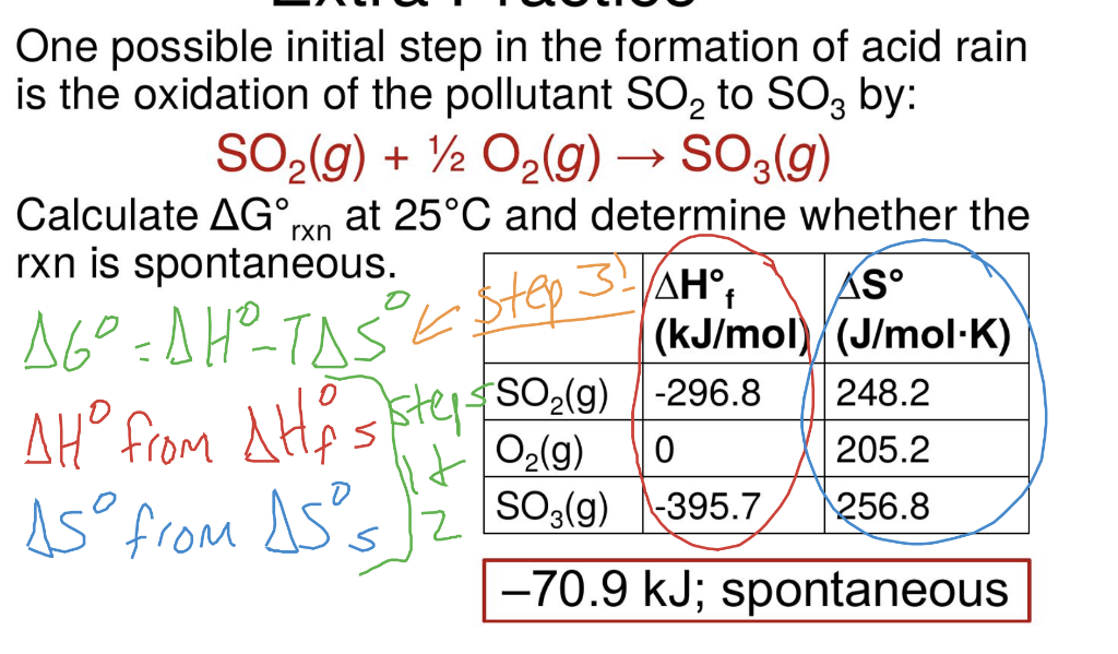 Solved One possible initial step in the formation of acid | Chegg.com