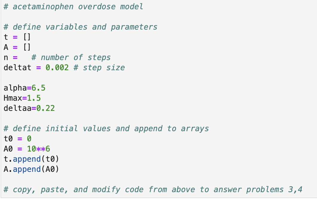 Solved The shape of the graph is (A) decreasing and | Chegg.com