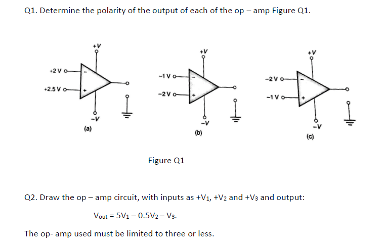 Solved Q1. Determine the polarity of the output of each of | Chegg.com