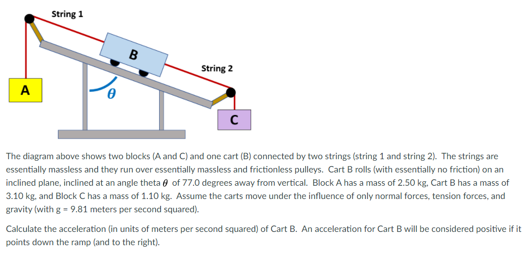 Solved String 1 B String 2 A Ꮎ C The diagram above shows two | Chegg.com
