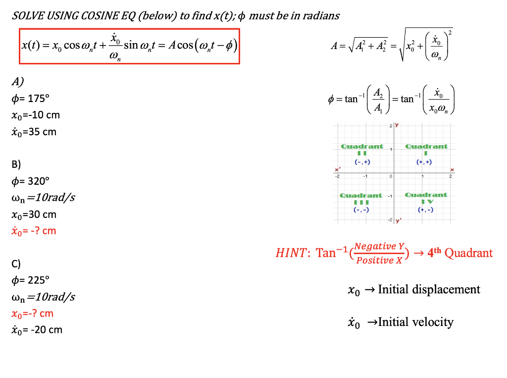 Solved •ONLY attempt if you are sure. PLEASE solve all part | Chegg.com