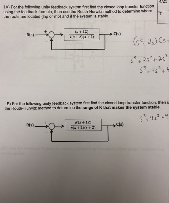 Solved 4/25 1A) For the following unity feedback system | Chegg.com