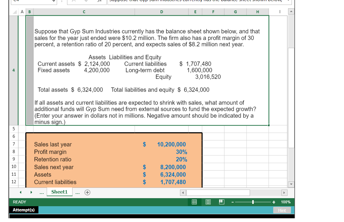 Solved Problem 4-1 Additional Funds Needed 1. Calculate the | Chegg.com