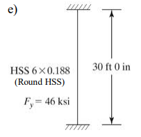 Solved Determine the LRFD design strength, ΦcPn, for each of | Chegg.com