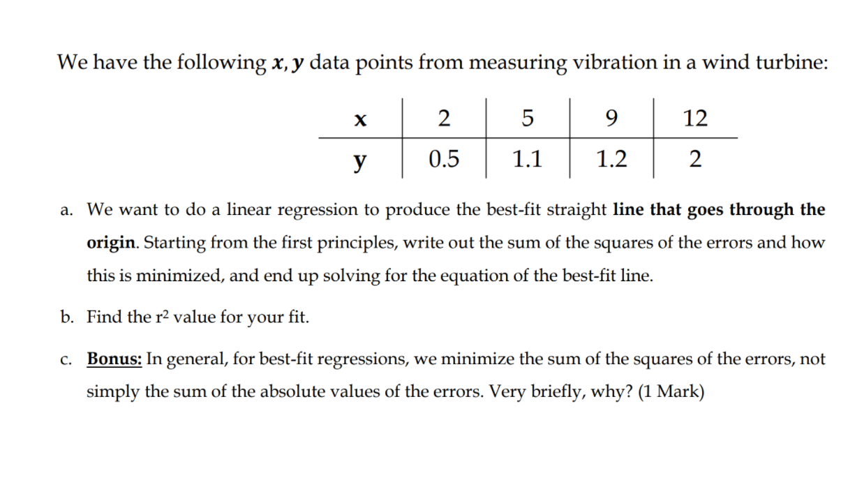 Solved We have the following x, y data points from measuring | Chegg.com