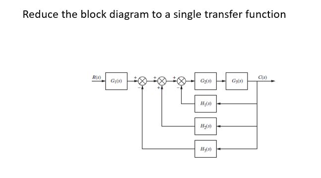 Solved Reduce the block diagram to a single transfer | Chegg.com