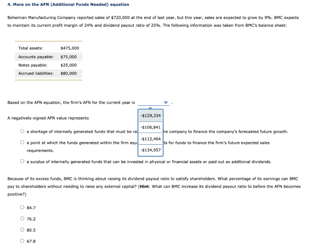 Solved 4. More on the AFN (Additional Funds Needed) equation | Chegg.com