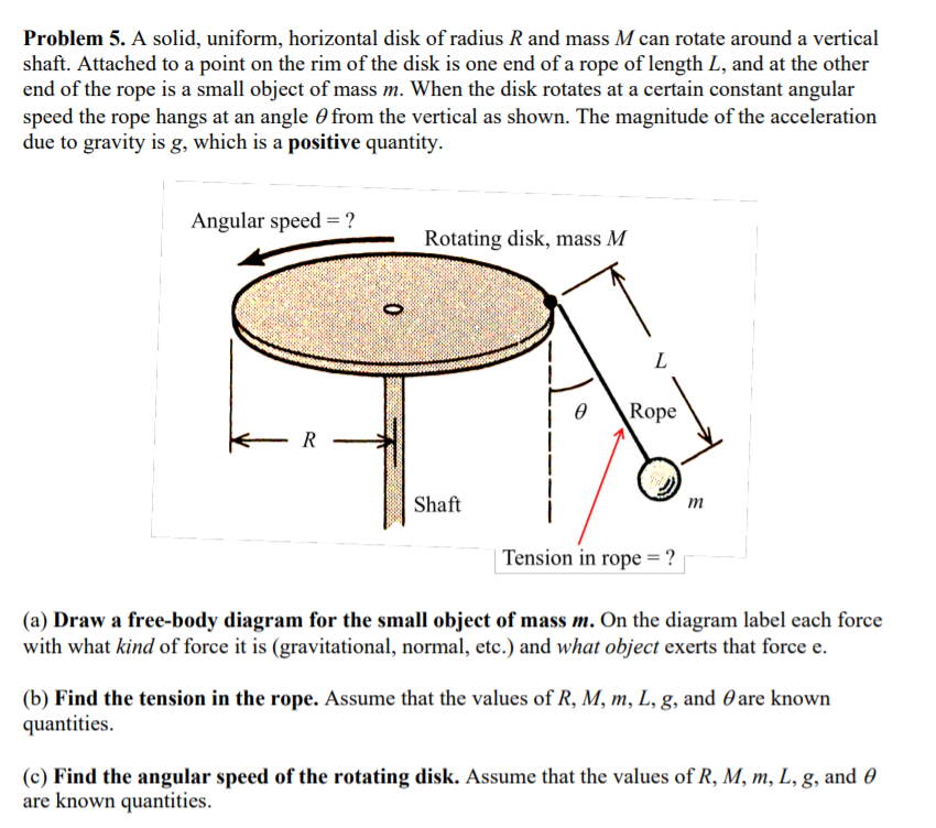 Solved Problem 5. A solid, uniform, horizontal disk of | Chegg.com