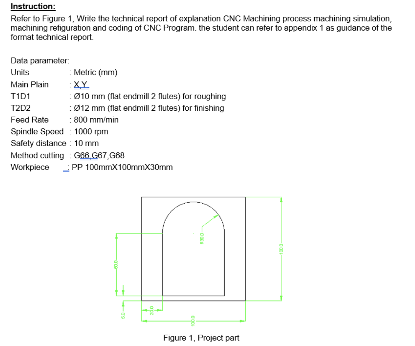 Solved Refer to Figure 1, Write the technical report of | Chegg.com