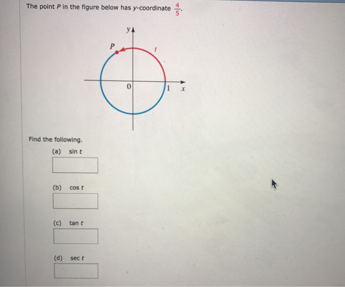 Solved The point P in the figure below has y-coordinate 4/5. | Chegg.com