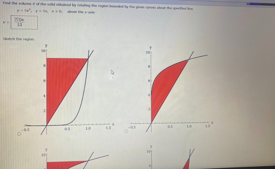 Solved Find the volume V of the solid obtained by rotating | Chegg.com