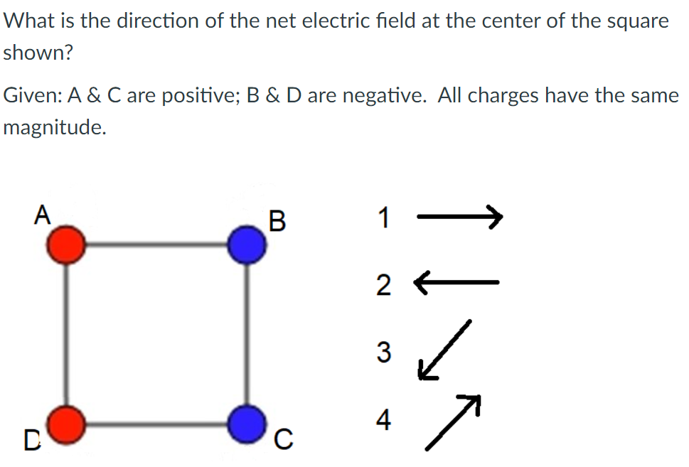 Solved What is the direction of the net electric field at | Chegg.com