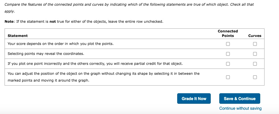Solved Compare the features of the connected points and | Chegg.com