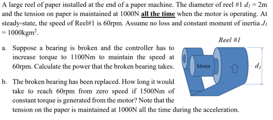 Solved A large reel of paper installed at the end of a paper | Chegg.com