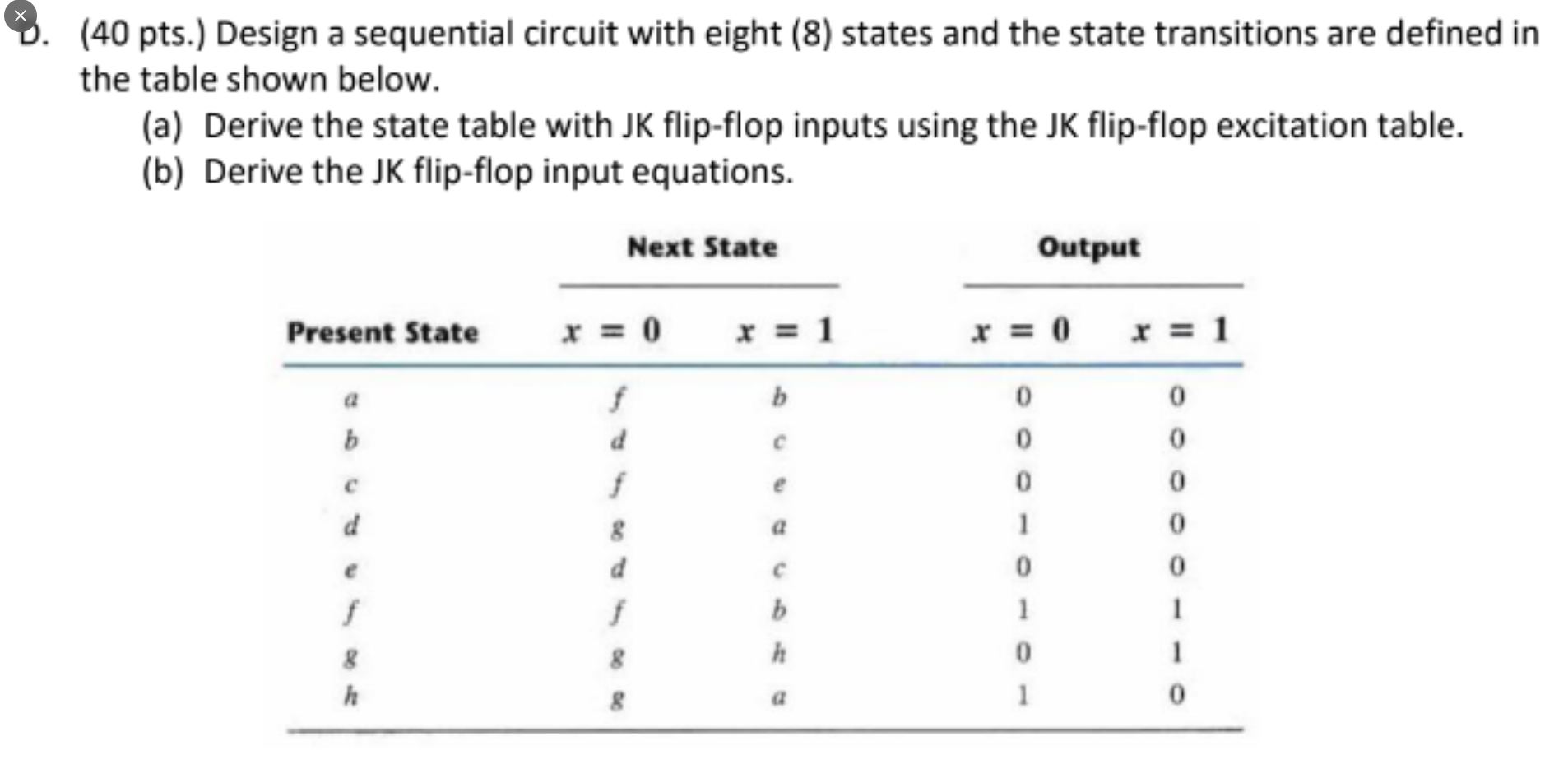 Solved (40 pts.) Design a sequential circuit with eight (8) | Chegg.com