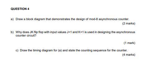 Solved QUESTION 4 a) Draw a block diagram that demonstrates | Chegg.com