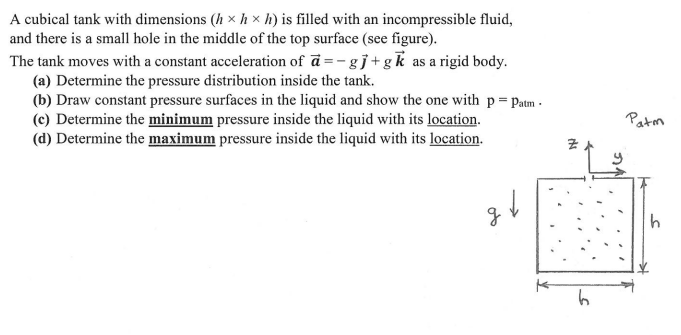 Cubical Middle Years