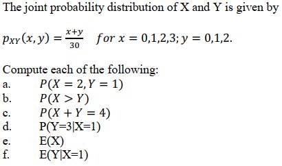 Solved The joint probability distribution of X and Y is | Chegg.com