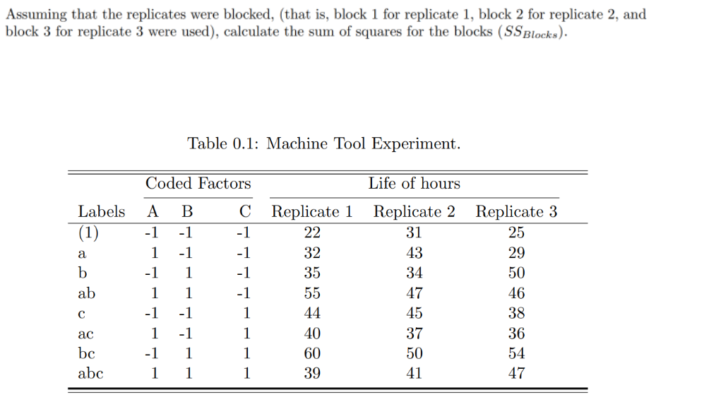 Solved SSB = (ab + b − a − (1))2 4n given in Equation (6.6). | Chegg.com