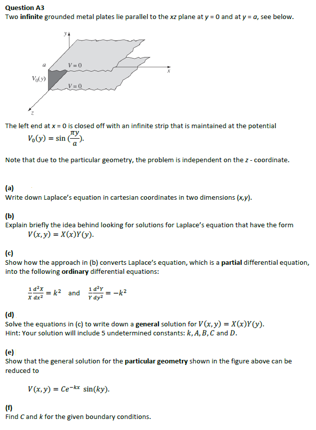 Solved Question A3 Two infinite grounded metal plates lie | Chegg.com