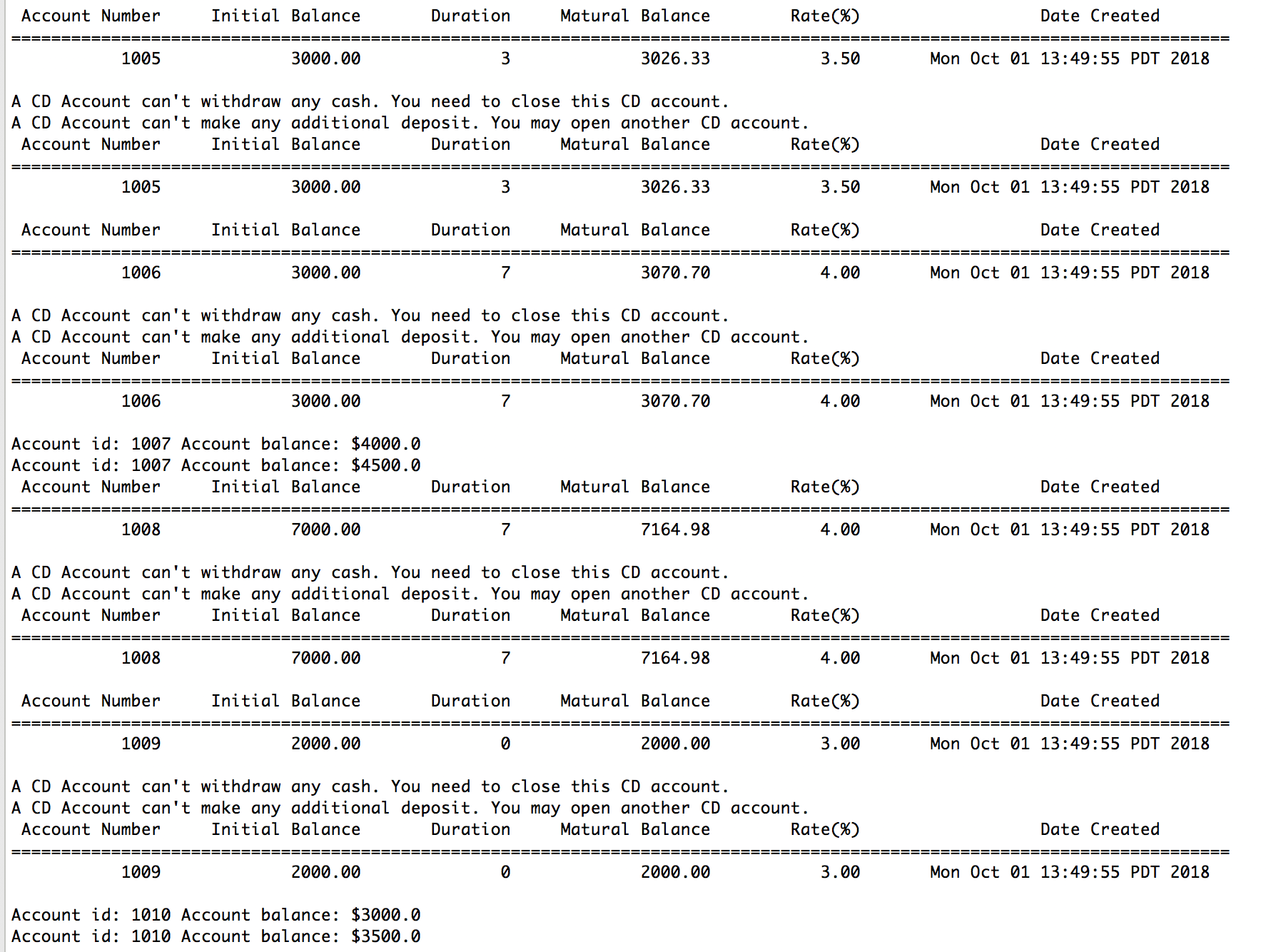 Solved - UML Diagram for the CDAccount class:- Use the | Chegg.com